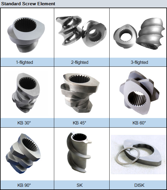 Kneading Block - Buy Kneading Block Product on Nanjing Zhitian